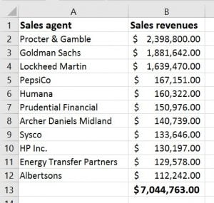 Pareto chart in Excel: how to create it