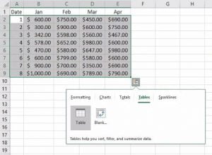 How to use excel for beginners: Quick Excel guide