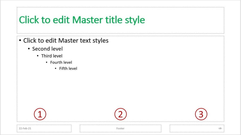 How Slide Master Works in PowerPoint