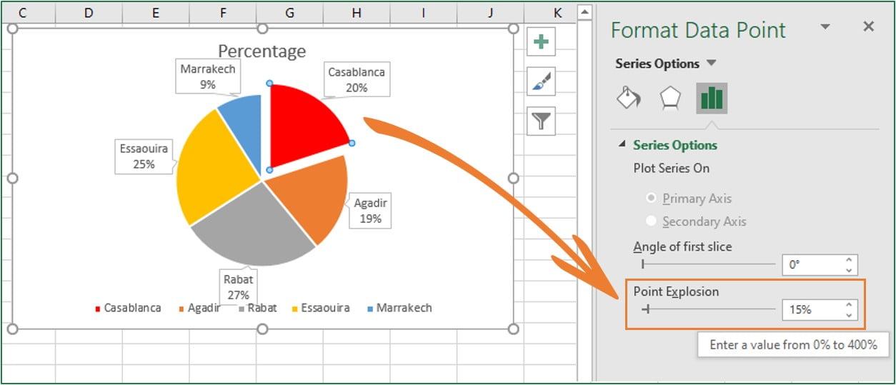 How to make an Excel pie chart with percentages