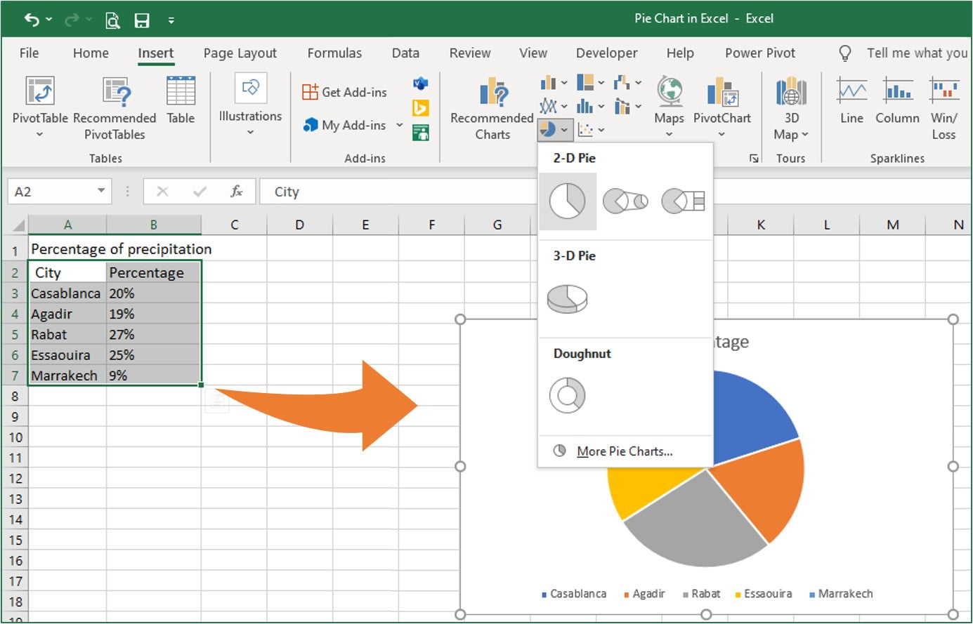 How to make an Excel pie chart with percentages