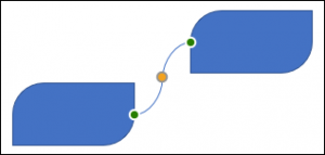 What are the 3 types of PowerPoint connectors
