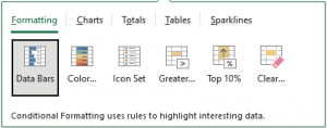 Excel Quick Analysis Tool: Get started with these 5 Examples