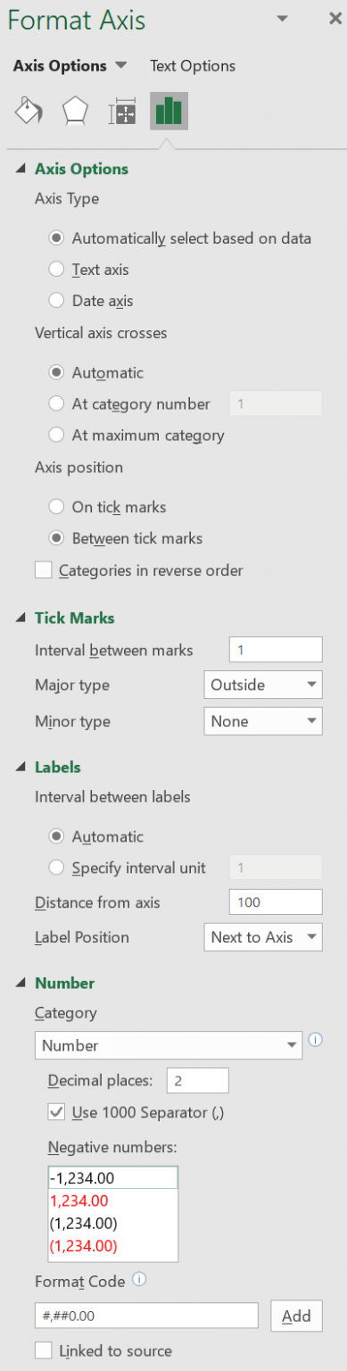 How to change Axis labels in Excel Chart - A Complete Guide