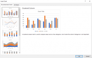How to make a graph on Excel