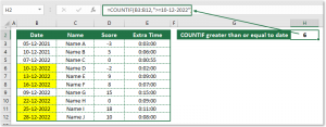Excel COUNTIF greater than Criteria with Example